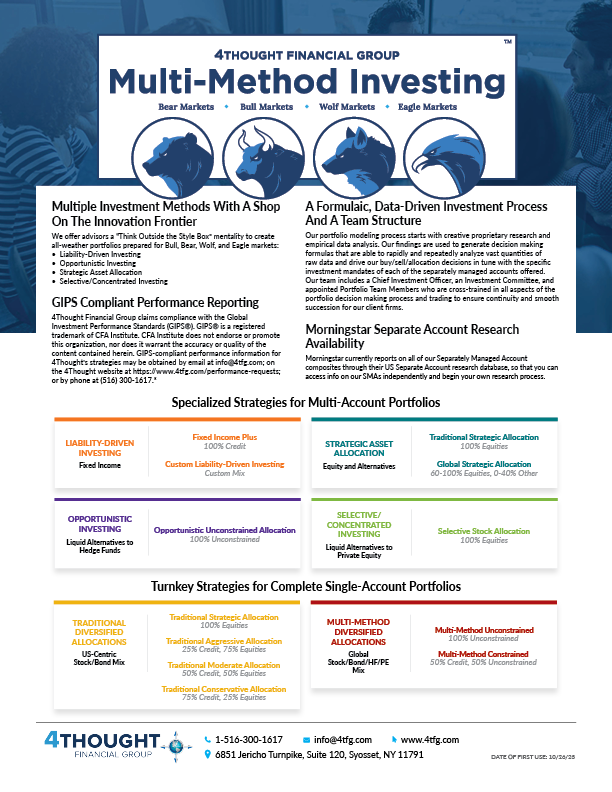 Asset Allocation Model Explained